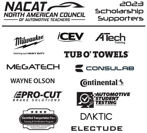 2025 Nacat Conference