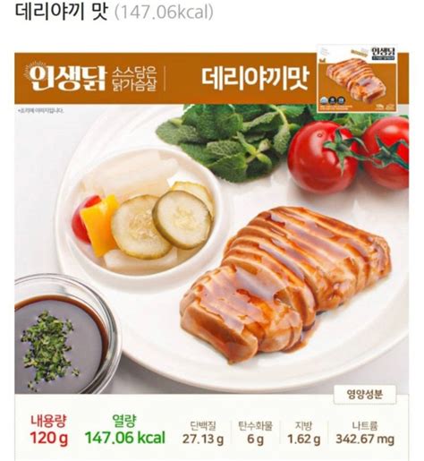 과체중 다이어트 지식in