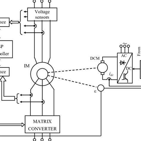 Block Diagram Of Experimental Set Up Download Scientific Diagram