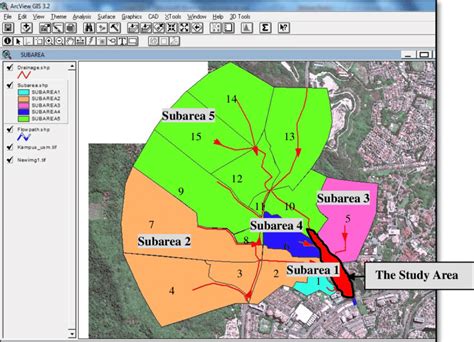 Description Of Area Distributions And Runoff Flow Direction Download Scientific Diagram