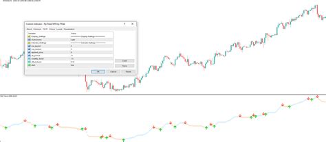 Fiji Trend Indicator Mt4 Free Download Trading Indicator For Metatrader 4