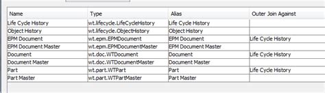 Query Builder Report Ptc Community