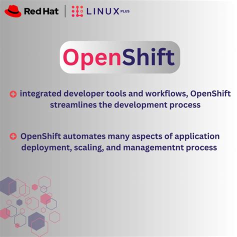 Redhat Openshift Integration Linux Plus Information Systems