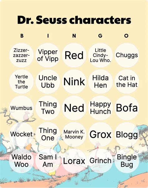 Dr Seuss Characters List