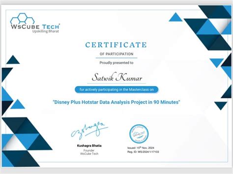 Satwik Kumar On Linkedin Dataanalysis Disneyhotstar Eda Preprocessing Datascience