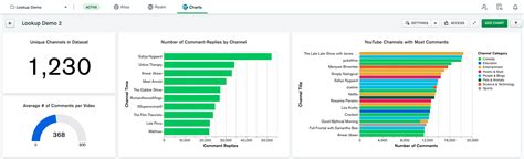 New Lookup Fields Build Charts With Data From Multiple Collections