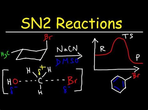 Free Video SN2 Reaction Mechanisms From The Organic Chemistry Tutor Class Central