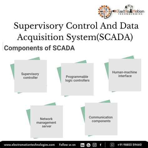 Electromationtechnologies Scada Plctips Electricalengineering… Electromation Technologies