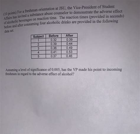 Solved USE MINITAB TO SOLVE AND ATTACH EXCEL SPREADSHEET Chegg Com