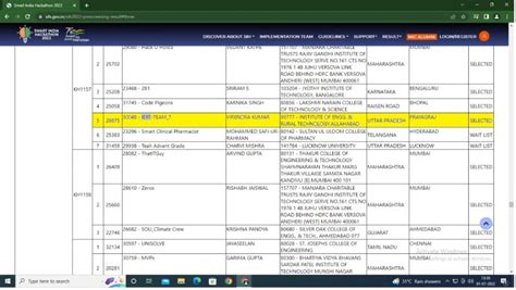 Institute Of Engineering And Rural Technology Prayagraj On Linkedin