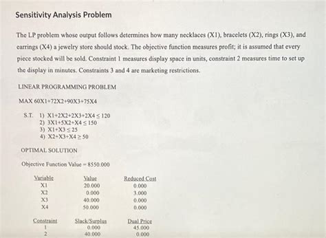 solved the lp problem whose output follows determines how