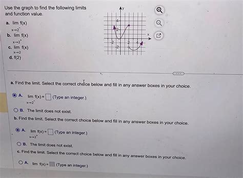 Solved Use The Graph To Find The Following Limits And Chegg Com