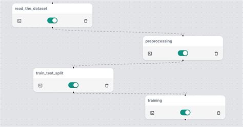 User Interface Documentation
