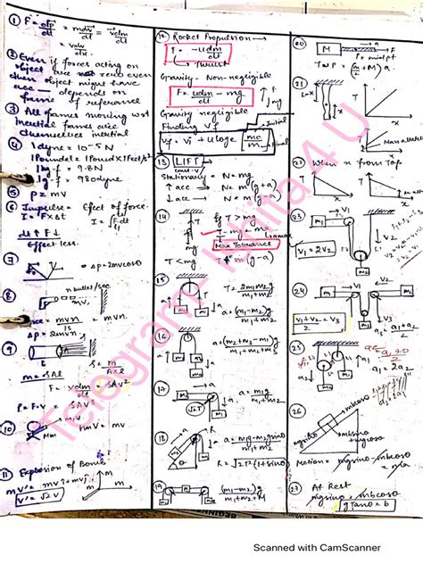 Complete Physics Handwritten Notes Teleg Pdf