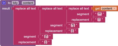 👁 Itoo Push Notification Examples For All 186 By Taifun Tutorials