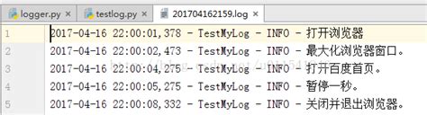 Pythonselenium中级篇之8 Python自定义封装一个简单的log类自定义loggerpy实现 Csdn博客