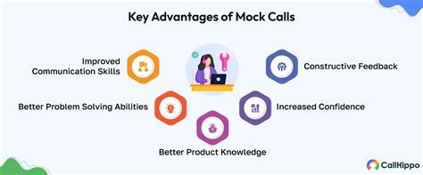 the mock call guide benefits strategies and examples