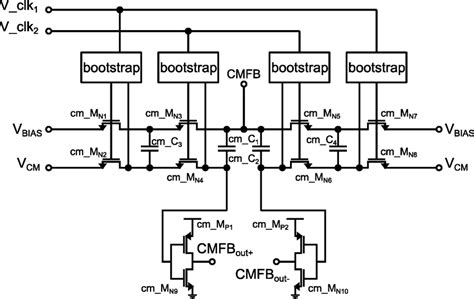 Topology Of Switched Cmfb Circuit Download Scientific Diagram