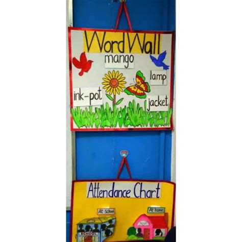 Sweta Ghosh On Linkedin Language