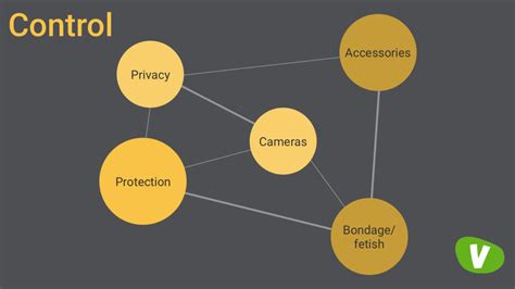 How To Stay Safe As A Sex Worker Vivastreet