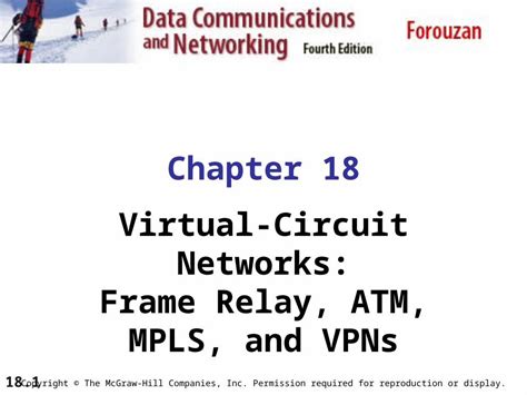 Ppt 18 1 Chapter 18 Virtual Circuit Networks Frame Relay Atm Mpls And Vpns Copyright © The