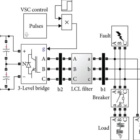 ac system consisting of an inverter lcl filter and ac load