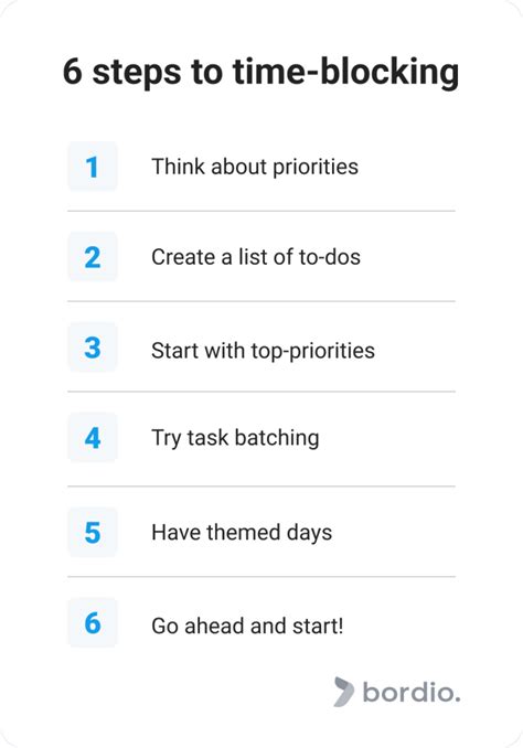 Time Blocking Quick Guide And Actionable Tips Bordio