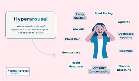 Hypoarousal Vs Hyperarousal Neurodivergent Insights