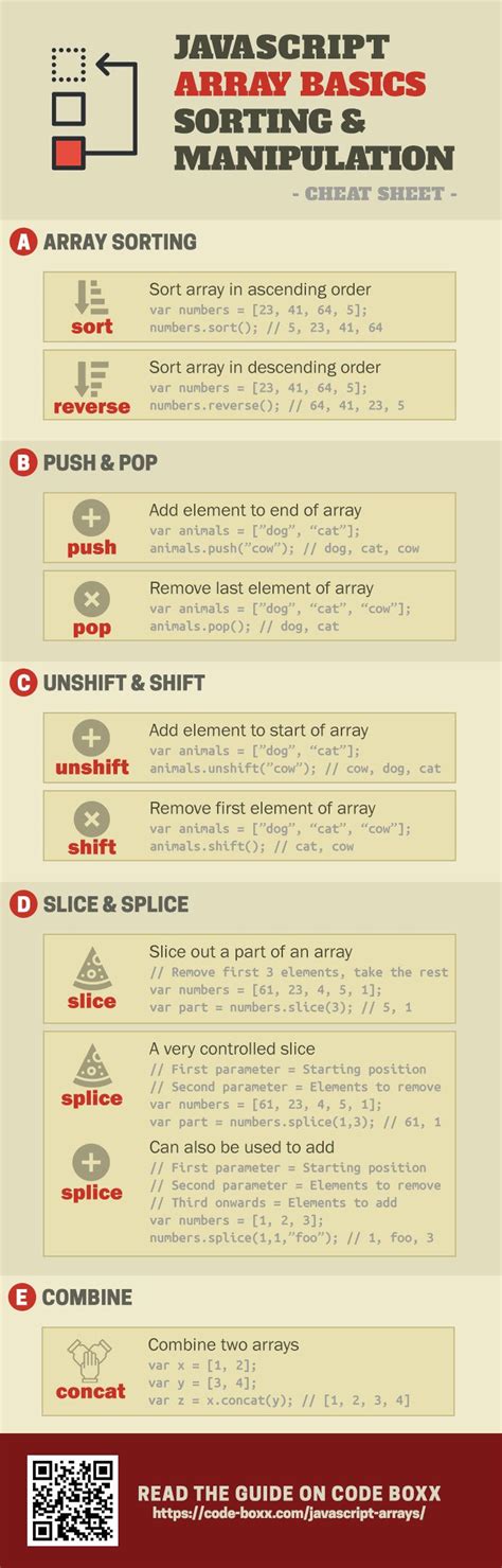 How To Add Two Numbers In Array In Javascript