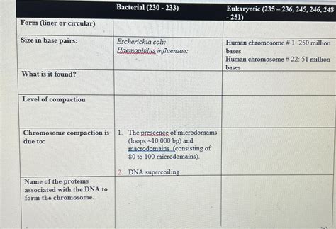 Solved Help Finishing Please