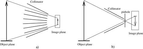 Figure 11 From The Neutral Particle Detector On The Mars And Venus Express Missions Semantic