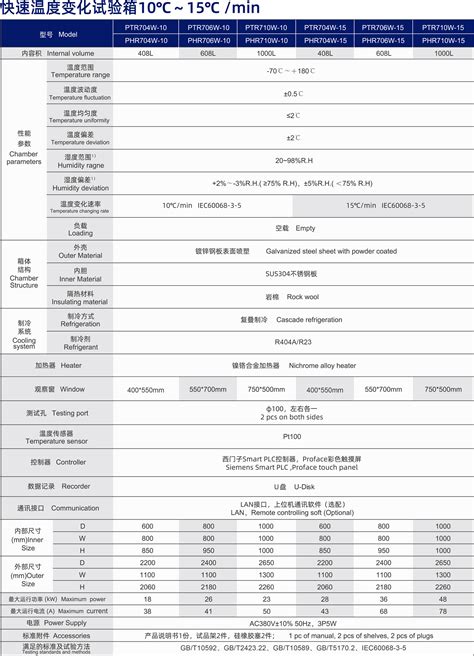 快速温度变化试验箱 无锡帕捷科技有限公司