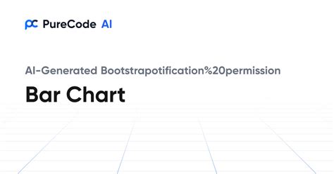 build great bootstrapotification 20permission bar chart components