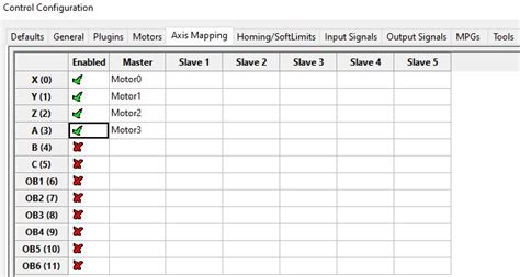 Th Axis For CNC MACH And PoKeys CNC PoLabs Com