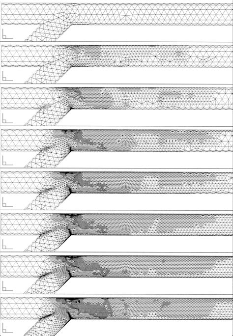 Sequence Of Adaptively Refined Finite Element Meshes Used In The