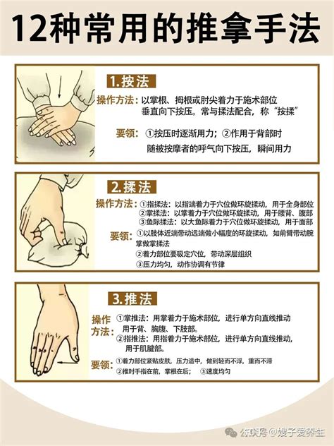 中医推拿的12种按摩手法，详细图解快收藏 知乎