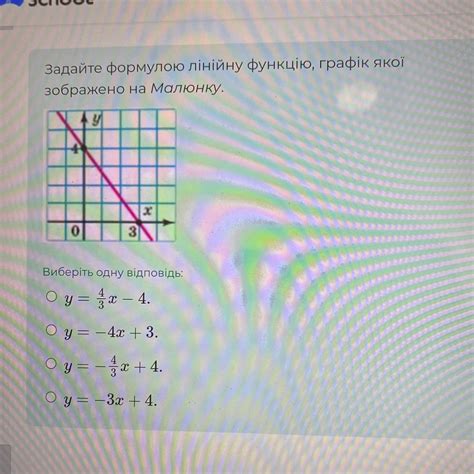 Задайте формулою лінійну функцію графік якої зображено на малюнку Школьные Знания Com