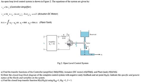 Solved An Open Loop Level Control System Is Shown In Figure Chegg