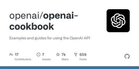 ricardo castro on linkedin github openai openai cookbook examples