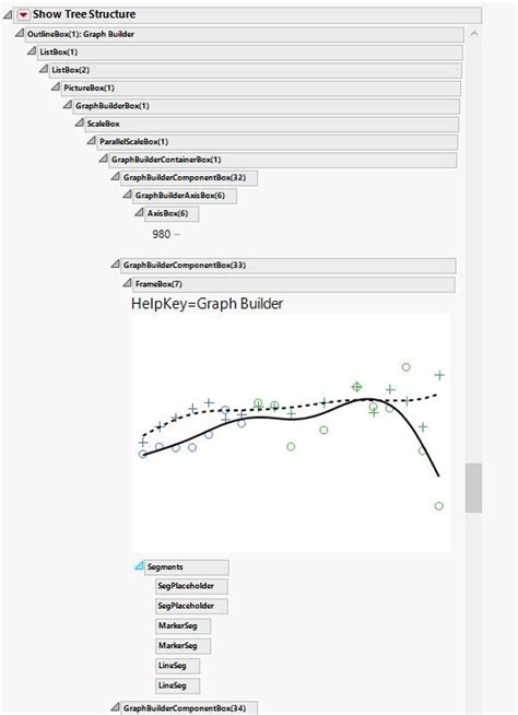 solved how to programmatically traverse a graph builder tree structure