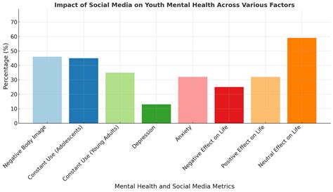 Self Destructive Behavior A Psychologist Shares The Secrets To Breaking Free