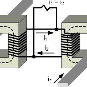 Dual Ratio CT Connection Download Scientific Diagram