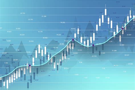 the linear regression indicator advantages characteristics