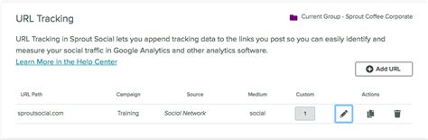 UTM Tracking Shortening For Social Media Marketers Sprout Social