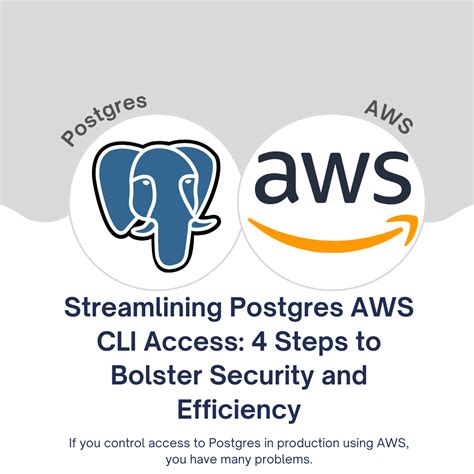 Streamlining Postgres Aws Cli Access 4 Steps To Bolster Security And