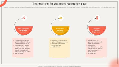 Best Practices For Customers Registration Page Strategic Impact Of Customer Onboarding Journey