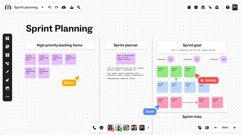 Effective Resource Allocation For Agile Projects Mural