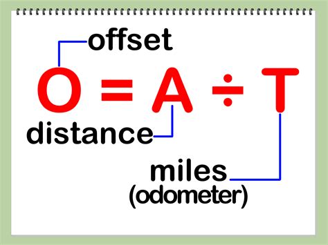How To Calculate Your Cars Fuel Efficiency In Mpg With Examples