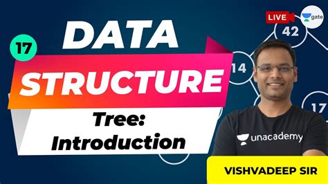 Tree Introduction Data Structures Lec 17 Gate Cseit 2021 Exam Youtube