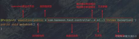 SpringBoot使用AOP详解 springboot aop CSDN博客